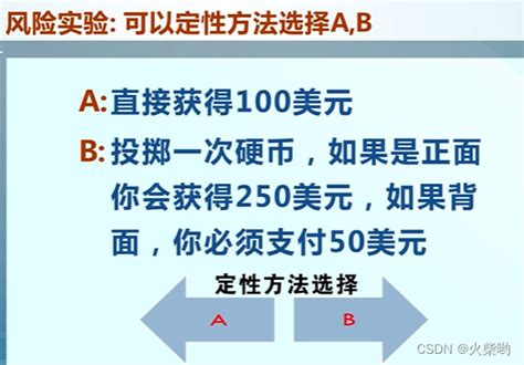 2022软件项目管理案例教程期末考知识点汇总（期末复习用） 软件项目管理期末重点 csdn博客