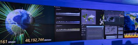 Credential Stuffing Attacks Generate Billions Of Login Attempts