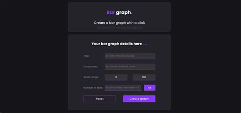 GitHub Osama NA Bar Graph Creator React Bar Graph Generator App Using Styled Components