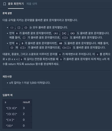 프로그래머스 코딩테스트 연습 괄호 회전하기 Python3