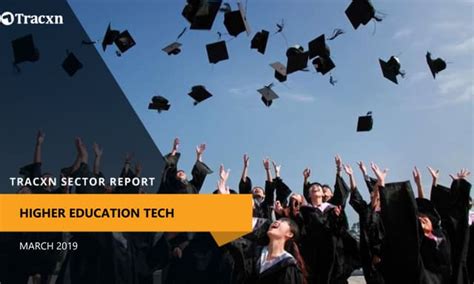 Tracxn Higher Education Tech Startup Landscape Ppt