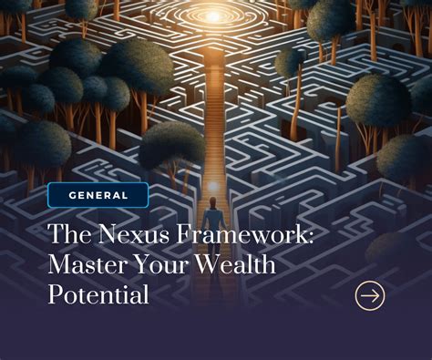The Nexus Framework Master Your Wealth Potential