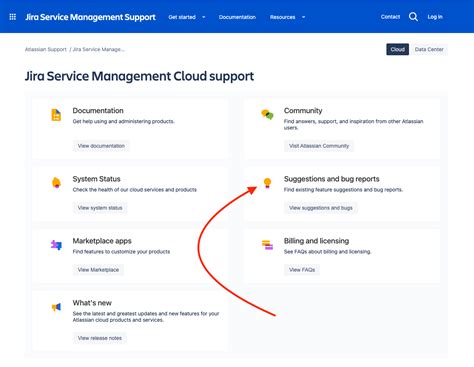 Solved Jira Service Management This Request Type Includ