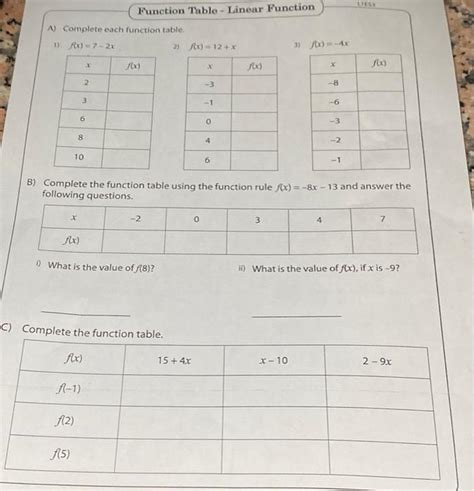 Solved Function Table Linear Function Complete Each Chegg