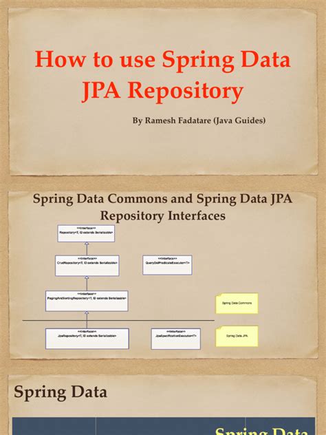Steps To Use Spring Data Jpa Pdf Interface Computing Software