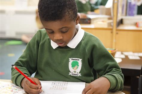 Supporting Oracy In The Classroom