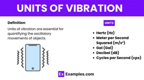 Units Of Vibration Examples Definition Units Conversion Chart