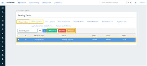Configuration Of Maker Checker Task Wiki