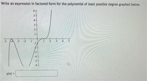 solved nrite an expression in factored form for the