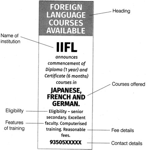 Advertisement Writing Class 11 Format Examples Cbse Sample Papers