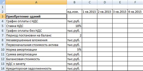 Пример построения финансовой модели предприятия в Excel