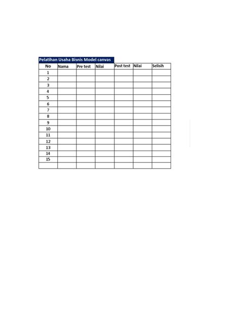 Laporan Hasil Pre Test Post Test Pelatihan Bmc Pdf