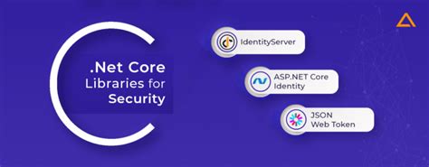 Top 20 Net Core Libraries List To Build Your Project Faster