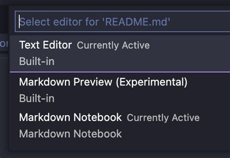 Multiple Editors Marked As Currently Active Issue Microsoft Vscode GitHub