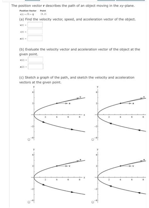 solved the position vector describes the path of an object