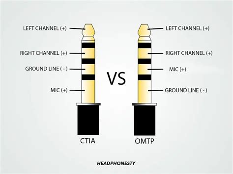 Anv15 51 Acer Nitro 5 Has No Line In Option In Realtek Audio Console