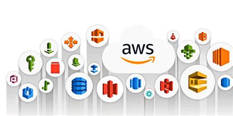 Serverless Computing And Graphql Modern App Development Dev Community