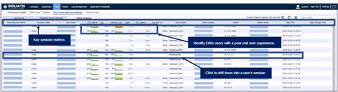 Troubleshooting Understanding The Citrix Logon Process