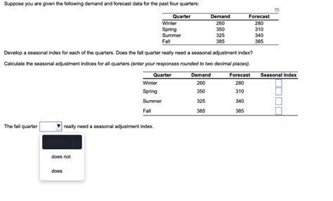 Solved Develop A Seasonal Index For Each Of The Quarters