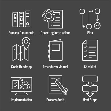 70+ Sop Manual Stock Illustrations, Royalty-Free Vector Graphics & Clip Art - iStock