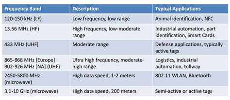 Blog Hyperlight Systems
