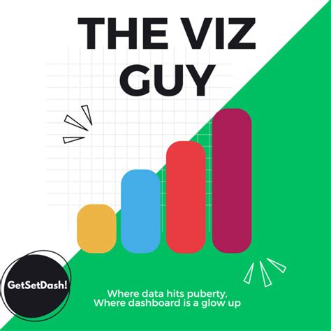 Analyze Your Data So That You Can Play With It By Thevizguy Fiverr