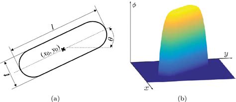 Figure 1 From Kriging Assisted Topology Optimization Of Crash Structures Semantic Scholar