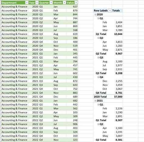 Solved Converting Table With Dual Headers Into Standard T Alteryx Community