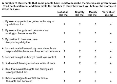 Porn Study Critiques Analysis Of “data Do Not Support Sex As