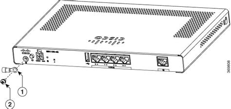 Hardware Installation Guide For Cisco Isr 1100 And Isr 1100x Series Integrated Services Routers