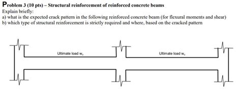 solved roblem 3 10 pts structural reinforcement of