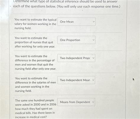 Solved Determine What Type Of Statistical Inference Should Chegg
