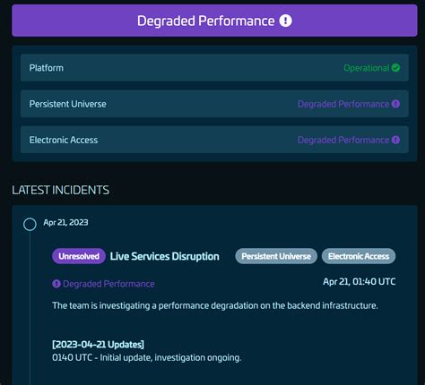 Server Status Degraded Performance Rstarcitizen
