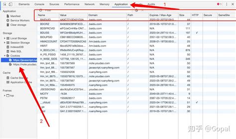 前端须知的 Cookie 知识 知乎