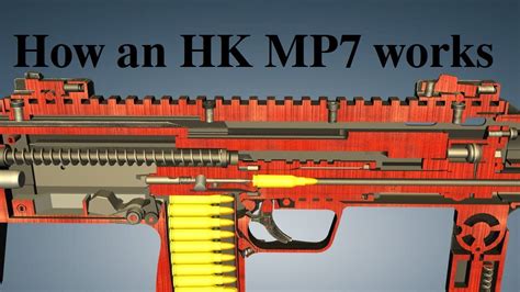 How An Hk Mp7 Works World Of Guns Youtube