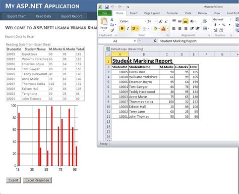 Usama Wahab Khan Export Data To Excel Sheet And Charts Asp Net