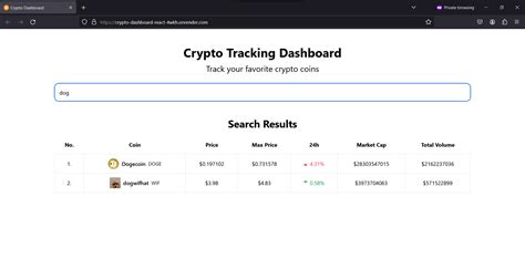 Crypto Tracking Dashboard Devpost