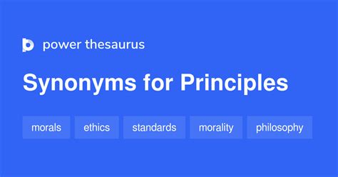 Principles Synonyms 1 180 Similar Words And Phrases