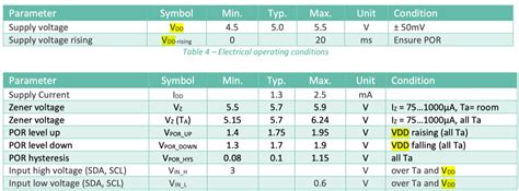 MLX Sensor Detection Issue With Arduino UNO R WiFi Sensors Arduino Forum