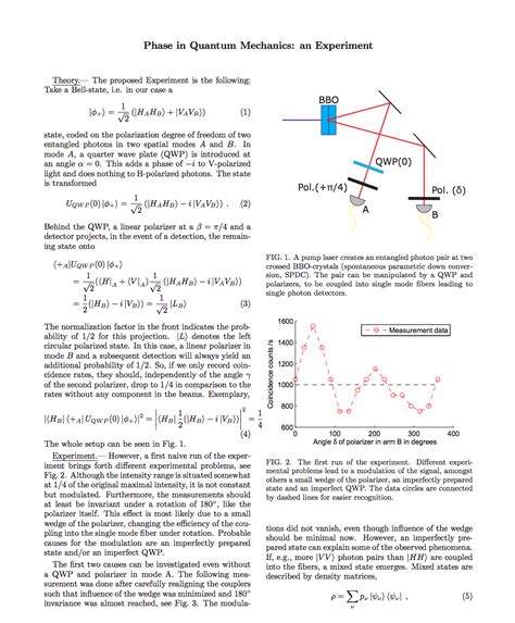 Photon Experiment Blog