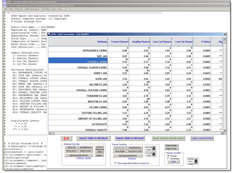 Table Generation Report Examples Sims Software Sensory Evaluation