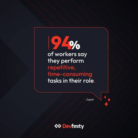 How Devfinity Can Help You Manage Complex Tasks Devfinity Posted On