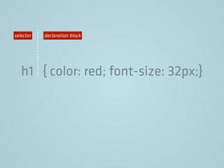 CSS Selectors And The Box Model PPT