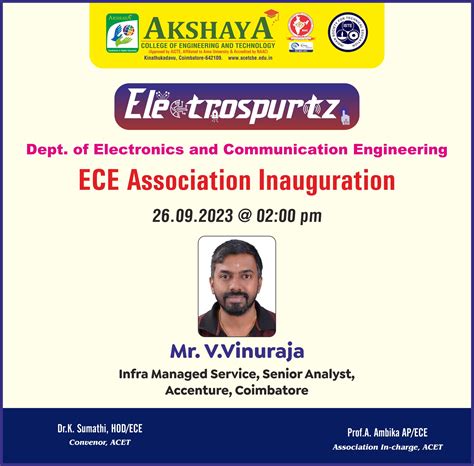 Akshaya College Of Engineering And Technology