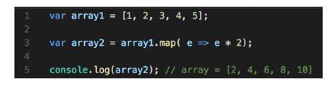 Arrow Functions In Javascript Javascript For C Developers Dot Net Odyssey