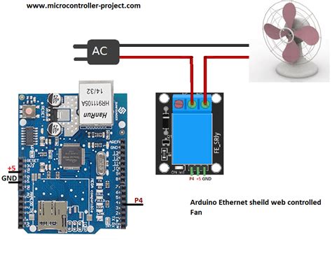 Arduino Relay Shield Circuit Diagram