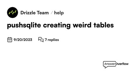 Pushsqlite Creating Weird Tables Drizzle Team
