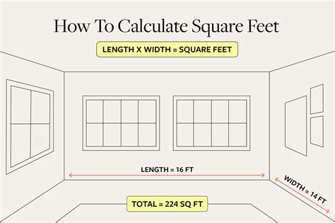 Easy Square Footage Calculation Tips