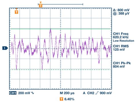 Comprehensively Understand And Analyze Switching Regulator Noise