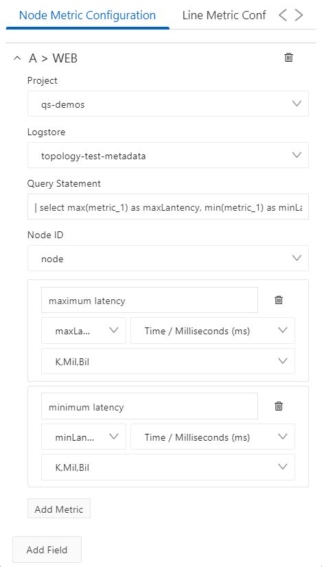 How To Configure A Topology Chart Simple Log Service Alibaba Cloud Documentation Center